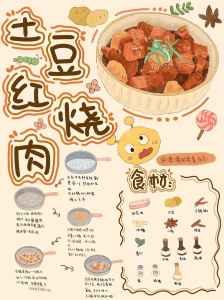 卡通菜谱图片怎么做_适合儿童学做饭的卡通菜谱-第2张图片-山城妙识 卡通菜谱图片怎么做_适合儿童学做饭的卡通菜谱-第2张图片-山城妙识