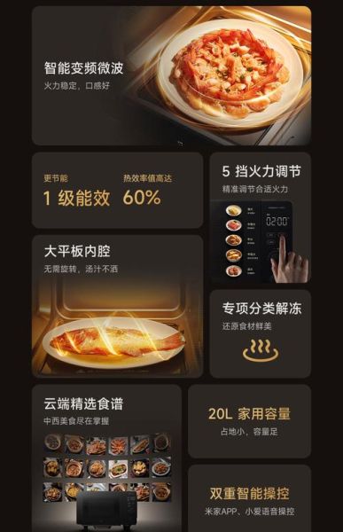 小米微波炉怎么用_小米微波炉菜谱大全-第3张图片-山城妙识