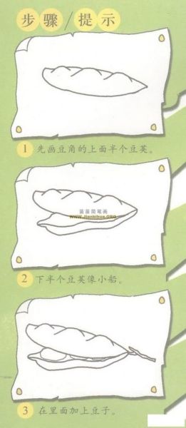 豆角卡通图片怎么画_豆角卡通简笔画教程-第1张图片-山城妙识 豆角卡通图片怎么画_豆角卡通简笔画教程-第1张图片-山城妙识