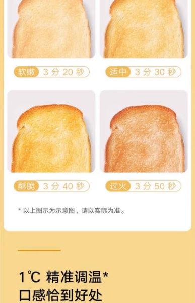 小米蒸烤箱怎么用_小米蒸烤箱食谱推荐-第2张图片-山城妙识