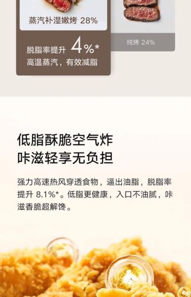 小米蒸烤箱怎么用_小米蒸烤箱食谱推荐-第3张图片-山城妙识