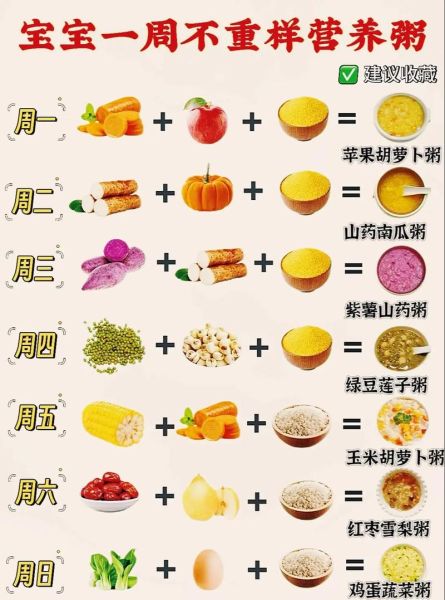 小孩早餐喝什么粥最有营养_如何搭配食材-第3张图片-山城妙识