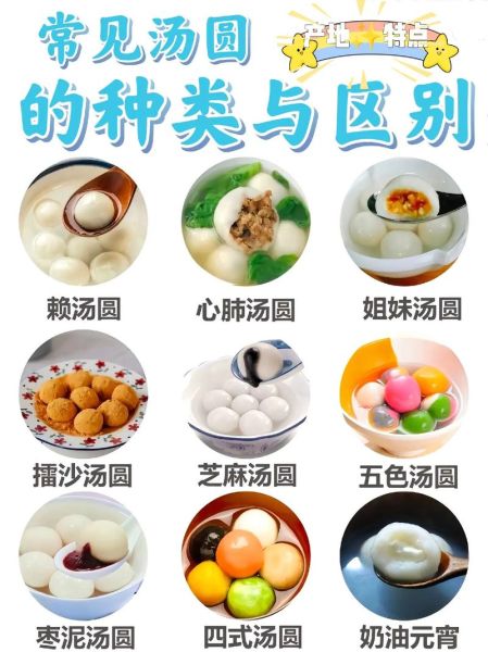 元宵节吃什么_汤圆和元宵的区别-第1张图片-山城妙识 元宵节吃什么_汤圆和元宵的区别-第1张图片-山城妙识