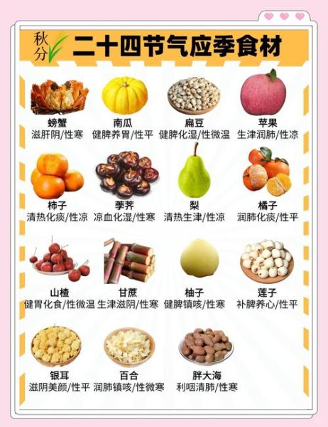 秋分吃什么食物养生_秋分养生食谱推荐-第2张图片-山城妙识