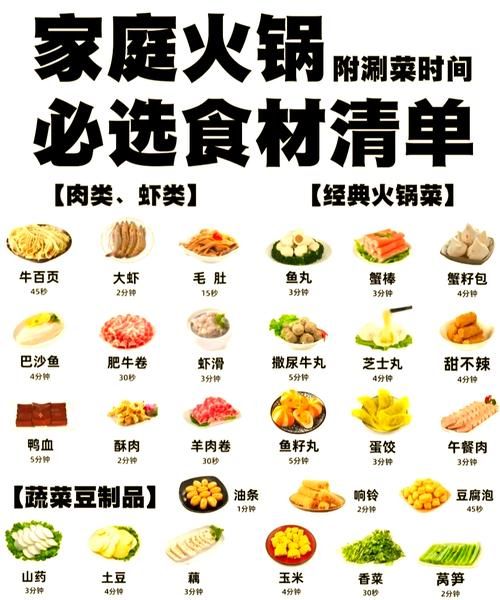 火锅食材清单100大全_如何挑选最新鲜-第1张图片-山城妙识 火锅食材清单100大全_如何挑选最新鲜-第1张图片-山城妙识