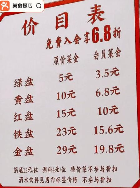 开自助火锅店需要多少钱_自助火锅店投资成本明细-第2张图片-山城妙识