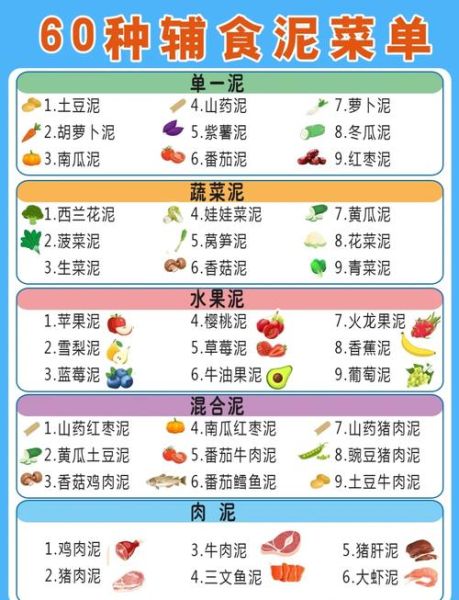 六个月宝宝辅食添加顺序_辅食食谱图片怎么看懂-第1张图片-山城妙识