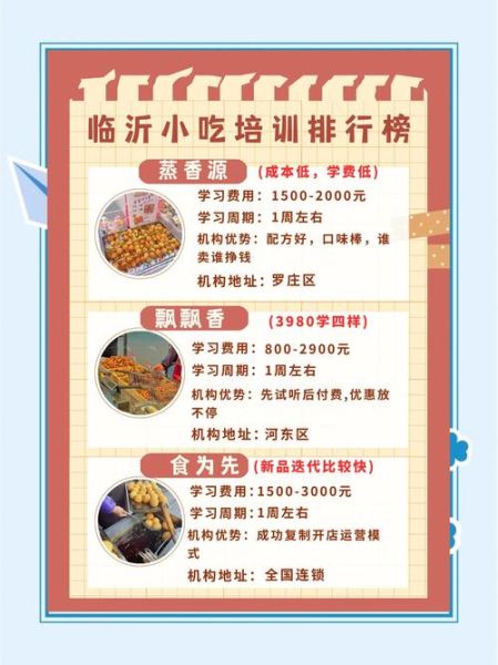 小吃加盟加盟费多少钱_小吃加盟费用明细-第2张图片-山城妙识