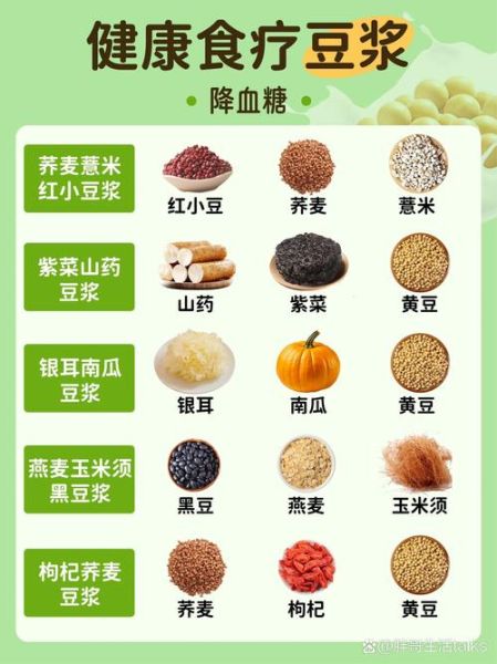 现磨五谷豆浆配料有哪些_现磨五谷豆浆怎么做才好喝-第2张图片-山城妙识 现磨五谷豆浆配料有哪些_现磨五谷豆浆怎么做才好喝-第2张图片-山城妙识