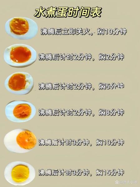 煮熟的鸡蛋怎么做_鸡蛋煮多久才熟-第1张图片-山城妙识