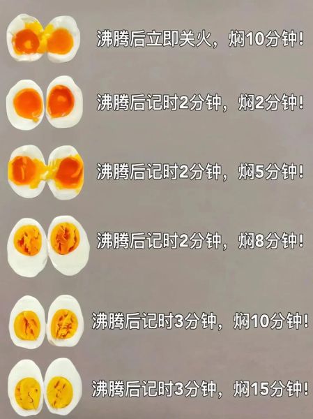 煮熟的鸡蛋怎么做_鸡蛋煮多久才熟-第2张图片-山城妙识