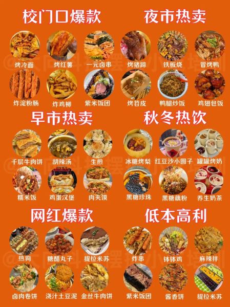 现在卖啥小吃最火_2024摆摊爆款推荐-第1张图片-山城妙识 现在卖啥小吃最火_2024摆摊爆款推荐-第1张图片-山城妙识