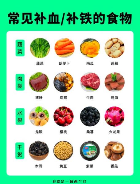 养颜的食物有哪些_怎么吃最有效-第1张图片-山城妙识 养颜的食物有哪些_怎么吃最有效-第1张图片-山城妙识