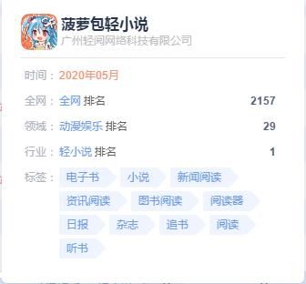 sf轻小说哪里能看完整版_sf轻小说正版阅读渠道-第3张图片-山城妙识 sf轻小说哪里能看完整版_sf轻小说正版阅读渠道-第3张图片-山城妙识
