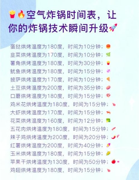 冷冻半成品披萨怎么烤_烤箱温度时间设置-第2张图片-山城妙识