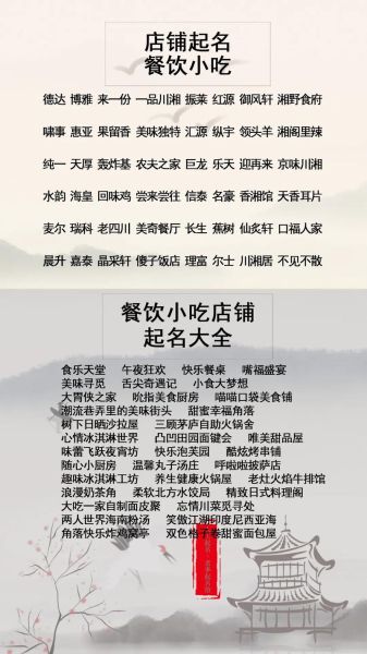 小吃店名字大全_如何起吸引人好听-第1张图片-山城妙识