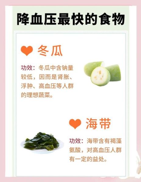 低血压怎么调理好得快_低血压吃什么最快升压-第1张图片-山城妙识