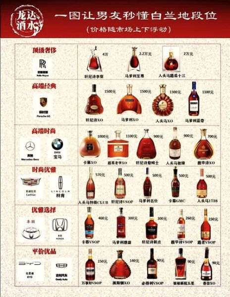 xo多少钱一瓶_正宗xo价格区间-第1张图片-山城妙识