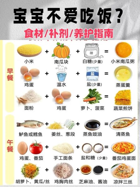 宝宝开胃菜谱大全做法_宝宝不爱吃饭怎么办-第1张图片-山城妙识