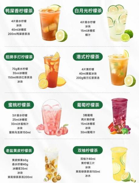 柠檬水怎么做_柠檬水配方比例是多少-第1张图片-山城妙识