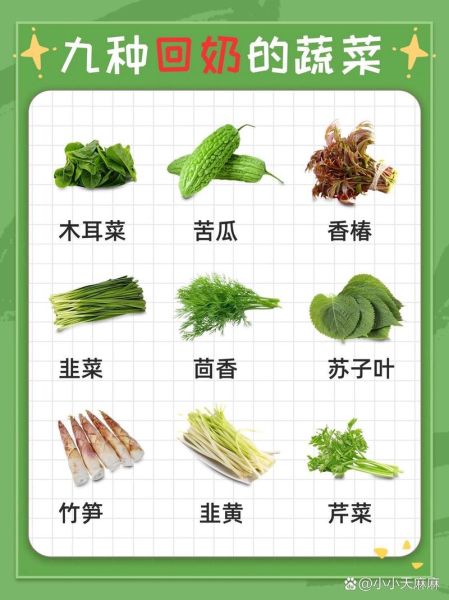 哺乳期不能吃什么蔬菜_哪些蔬菜会回奶-第1张图片-山城妙识 哺乳期不能吃什么蔬菜_哪些蔬菜会回奶-第1张图片-山城妙识