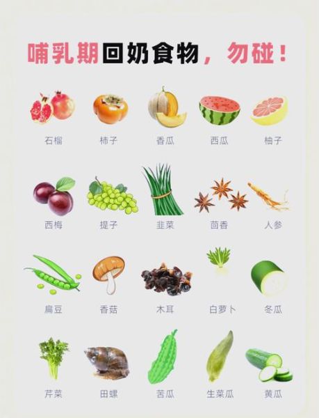 哺乳期不能吃什么蔬菜_哪些蔬菜会回奶-第2张图片-山城妙识 哺乳期不能吃什么蔬菜_哪些蔬菜会回奶-第2张图片-山城妙识