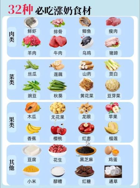 哺乳期不能吃什么蔬菜_哪些蔬菜会回奶-第3张图片-山城妙识 哺乳期不能吃什么蔬菜_哪些蔬菜会回奶-第3张图片-山城妙识