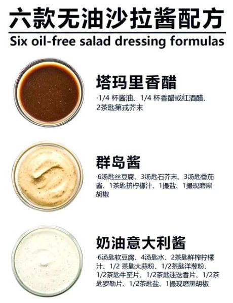沙拉酱怎么做_自制沙拉酱用什么油-第2张图片-山城妙识