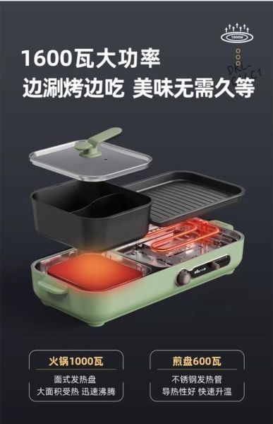 电烤炉烧烤怎么做才好吃_电烤炉烧烤温度多少合适-第3张图片-山城妙识