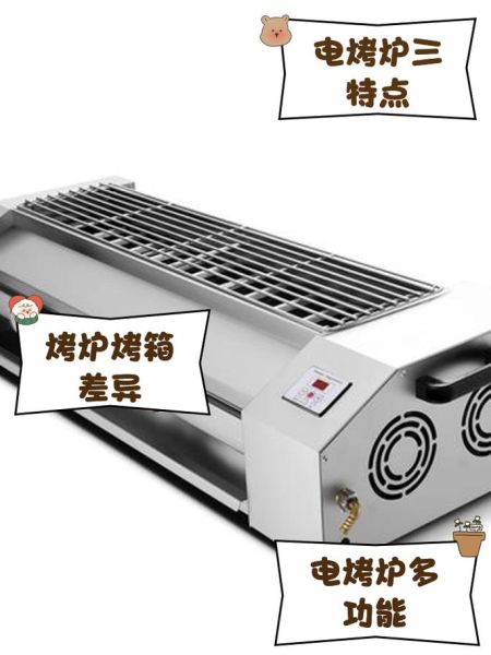 电烤炉烧烤怎么做才好吃_电烤炉烧烤温度多少合适-第1张图片-山城妙识