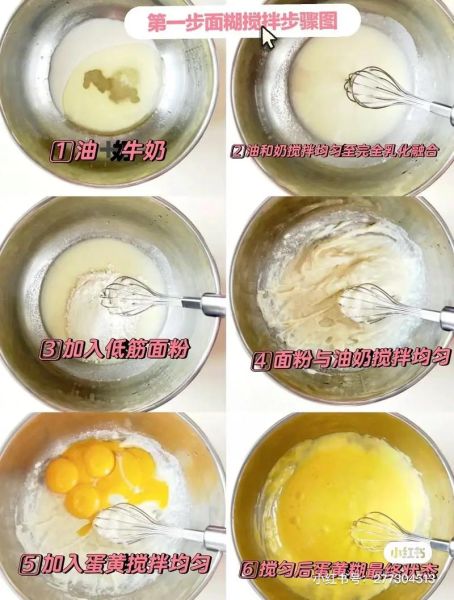 做蛋糕的方法步骤_新手如何烤出松软蛋糕-第2张图片-山城妙识 做蛋糕的方法步骤_新手如何烤出松软蛋糕-第2张图片-山城妙识