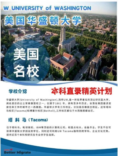 华盛顿大学世界排名第几_华盛顿大学排名为什么高-第2张图片-山城妙识