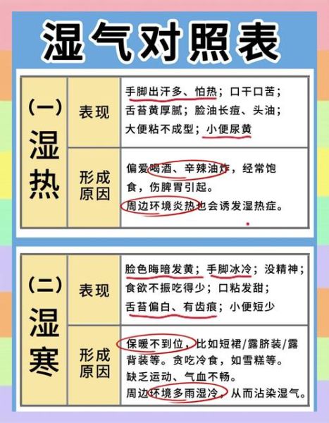 红豆薏米可以去湿气减肥吗_红豆薏米减肥多久见效-第1张图片-山城妙识 红豆薏米可以去湿气减肥吗_红豆薏米减肥多久见效-第1张图片-山城妙识
