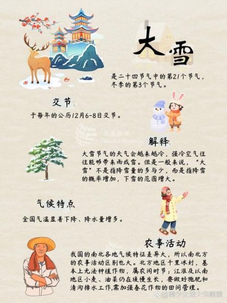大雪节气的由来是什么_大雪节气有哪些传统习俗-第1张图片-山城妙识