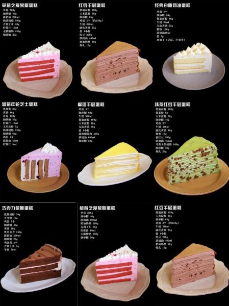 榴莲千层蛋糕怎么做_家庭烤箱版详细步骤-第3张图片-山城妙识 榴莲千层蛋糕怎么做_家庭烤箱版详细步骤-第3张图片-山城妙识