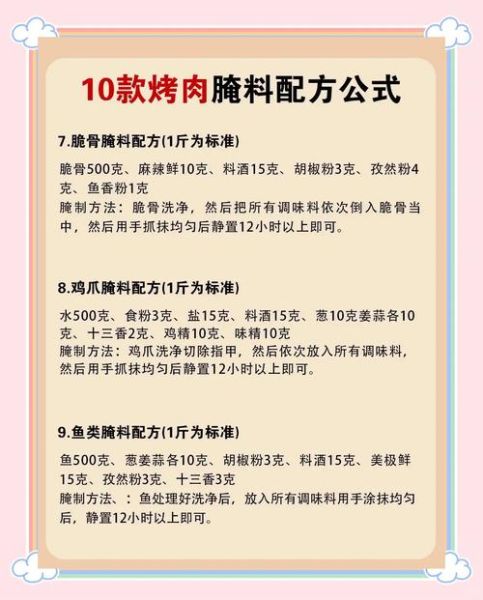 韩式烤肉腌料怎么做_正宗配方比例是多少-第3张图片-山城妙识