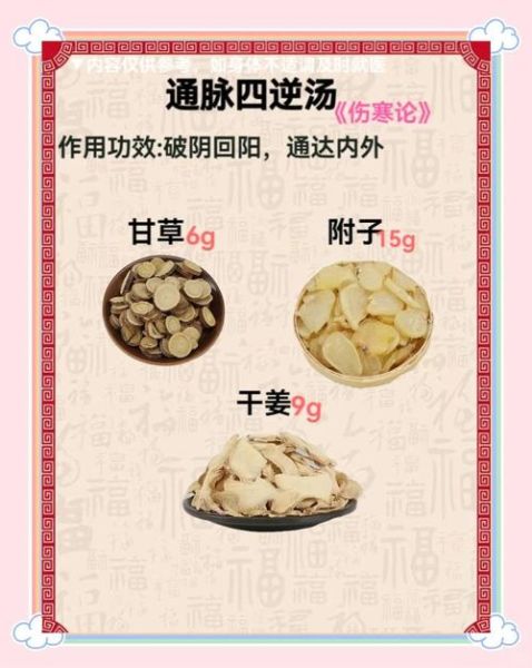四逆汤适合哪些症状_四逆汤医案100则真实疗效-第3张图片-山城妙识