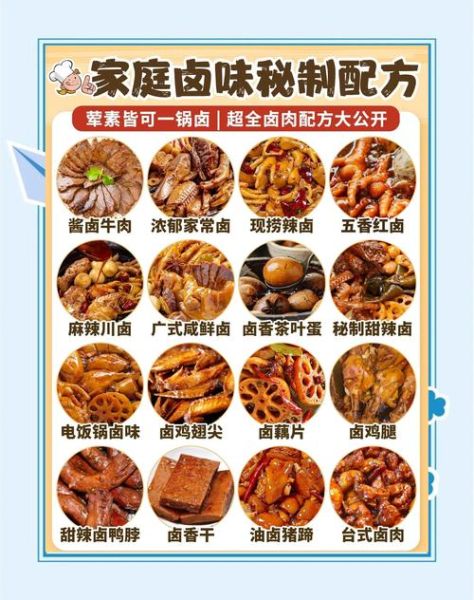 卤菜教学大全视频教学讲解_如何在家做出正宗卤味-第1张图片-山城妙识 卤菜教学大全视频教学讲解_如何在家做出正宗卤味-第1张图片-山城妙识