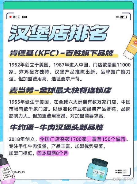 肯德基加盟费多少钱_肯德基加盟条件有哪些-第1张图片-山城妙识