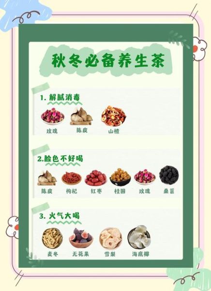 冬季养生茶有哪些_冬季养生茶配方大全-第1张图片-山城妙识