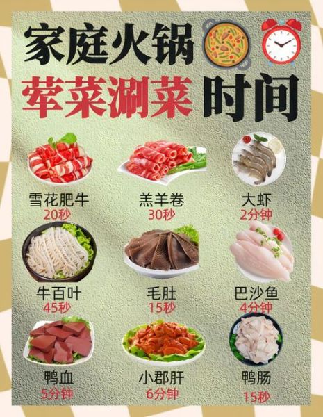 做火锅需要准备哪些菜_火锅配菜清单大全-第2张图片-山城妙识