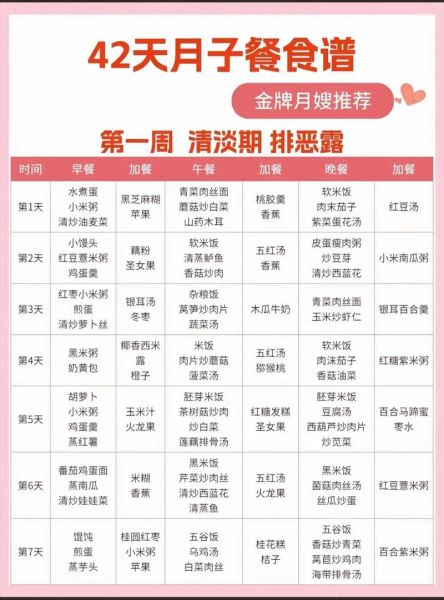 坐月子吃什么好消化_月子餐易消化食谱-第3张图片-山城妙识