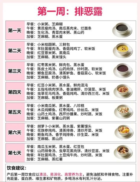 坐月子吃什么好消化_月子餐易消化食谱-第2张图片-山城妙识
