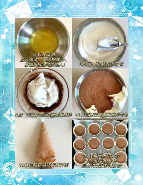 杯子蛋糕怎么做_新手零失败做法-第1张图片-山城妙识