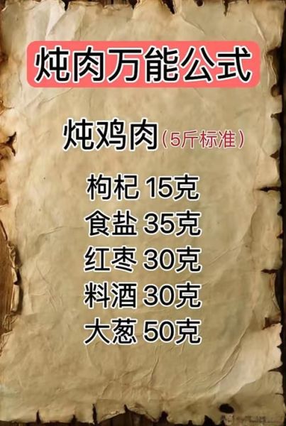 猪肉怎么炖又烂又香_用什么香料-第1张图片-山城妙识 猪肉怎么炖又烂又香_用什么香料-第1张图片-山城妙识