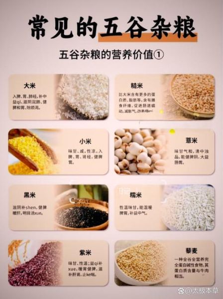 杂粮有哪些种类_五谷杂粮名称大全-第3张图片-山城妙识