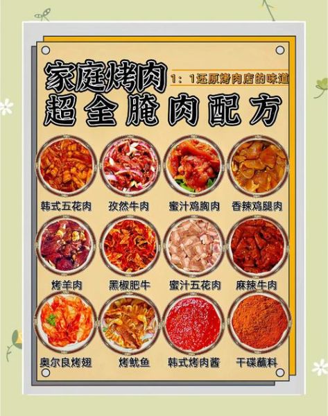 在家做烤肉用什么腌料_在家做烤肉怎么选肉-第2张图片-山城妙识