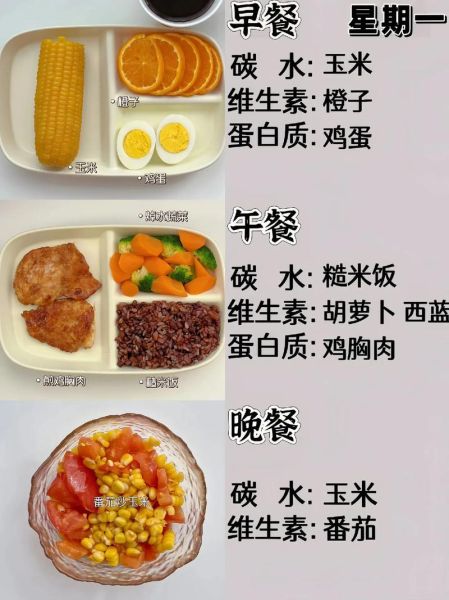 减肥食谱一日三餐图片免费_怎么搭配最科学-第3张图片-山城妙识