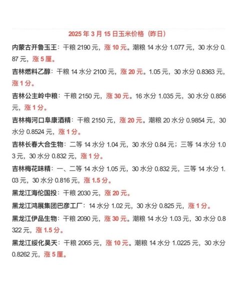 玉米价格最新行情_玉米还会涨价吗-第2张图片-山城妙识 玉米价格最新行情_玉米还会涨价吗-第2张图片-山城妙识