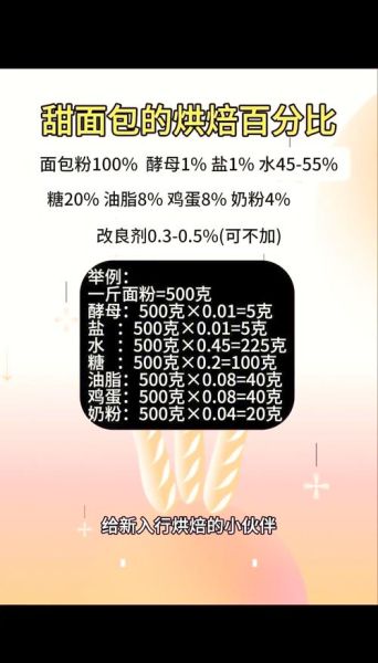 学做面包需要哪些材料_新手面包配方比例-第1张图片-山城妙识 学做面包需要哪些材料_新手面包配方比例-第1张图片-山城妙识